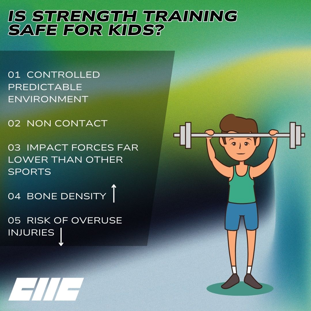 Is Strength Training Safe For Kids? | Infographic - Cornwall High ...
